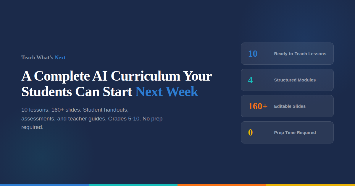 AI Curriculum for Students | 10-Lesson Unit Ready to Teach Monday ...